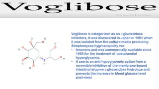 Voglibose | PDF
