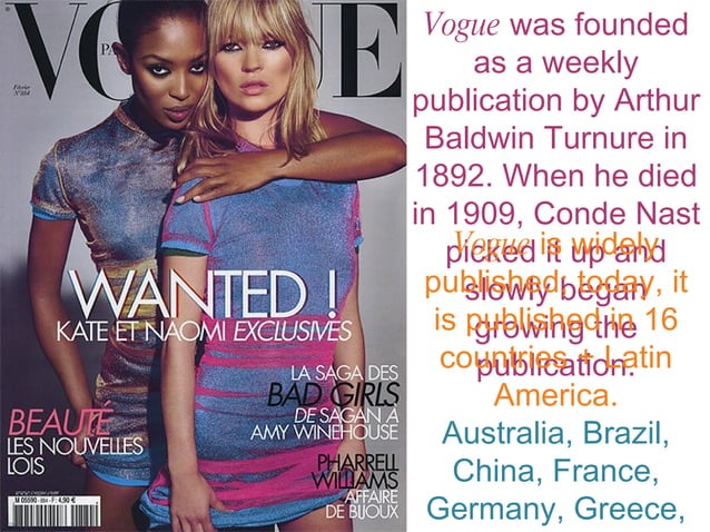 VOGUE PRESENTATION | PPT