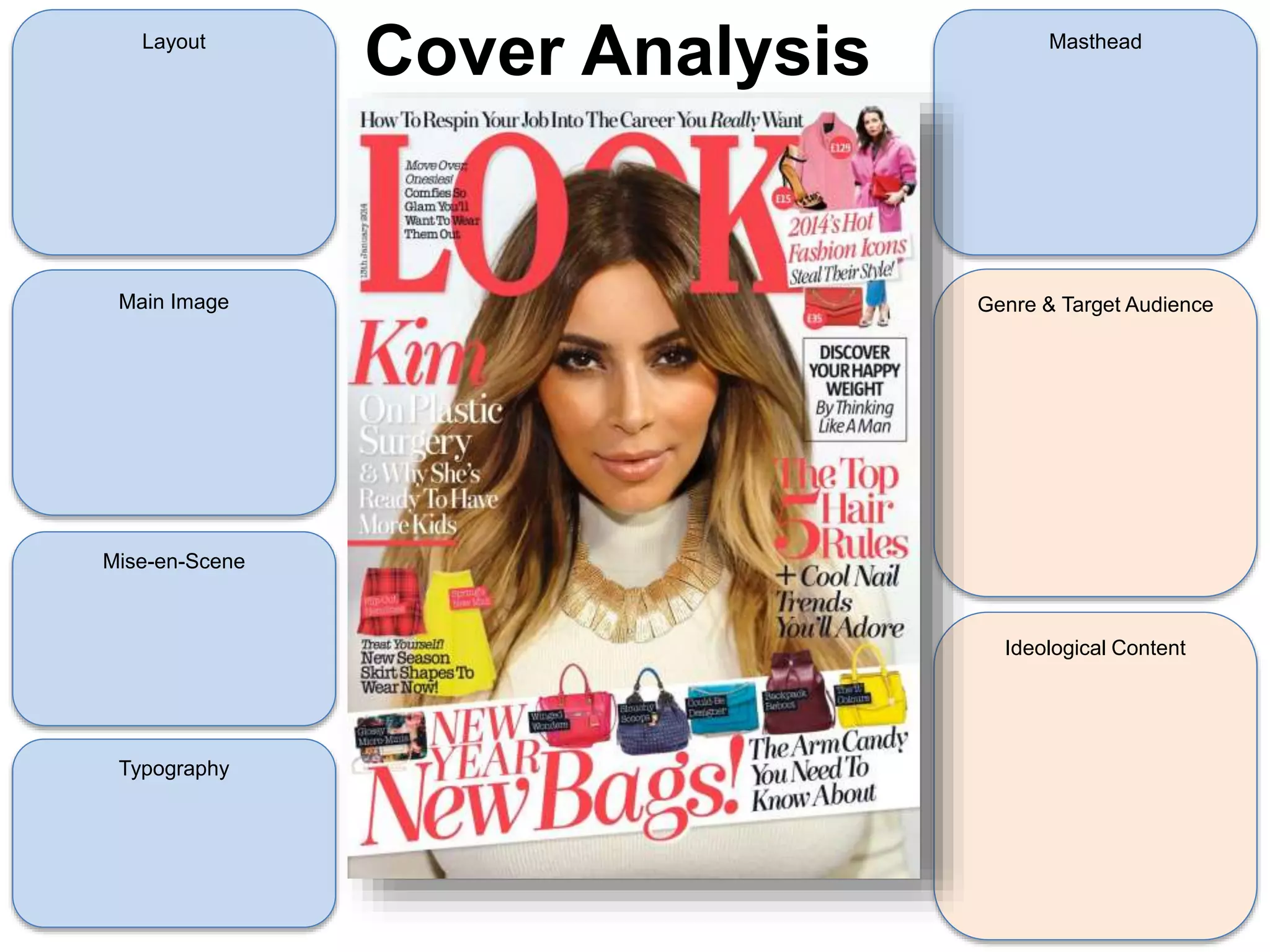 Vogue lesson 1 media language | PPTX