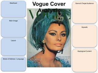 Vogue lesson 1 media language | PPTX