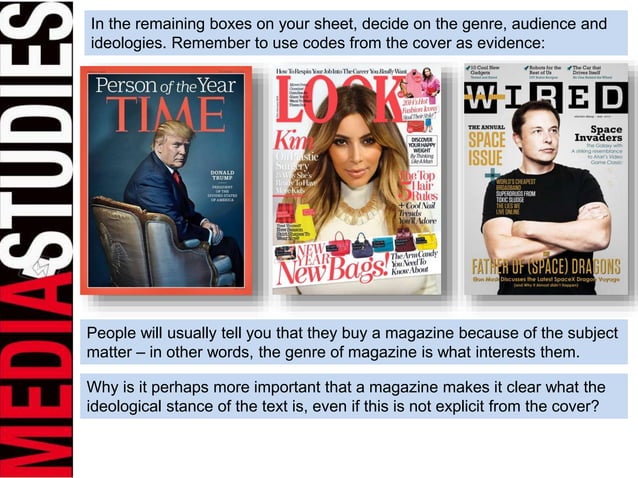 Vogue lesson 1 media language | PPTX | Style & Fashion