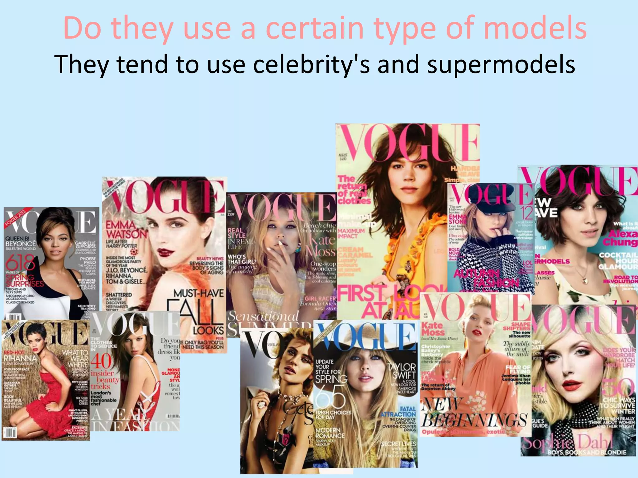 Vogue power point | PPTX