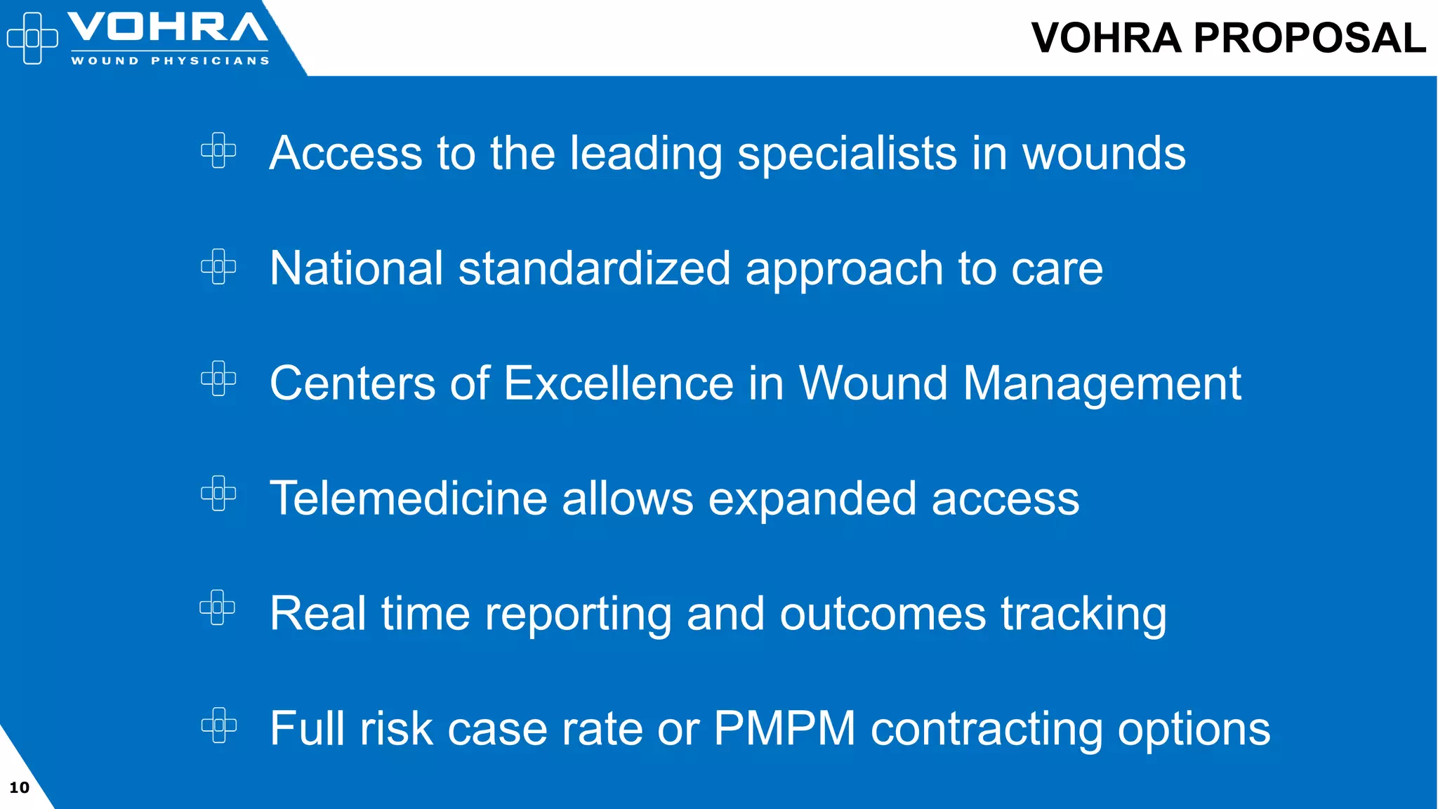 Vohra Wound Physicians