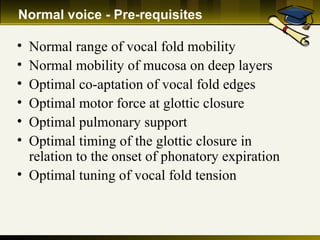 Voice disorders | PPT