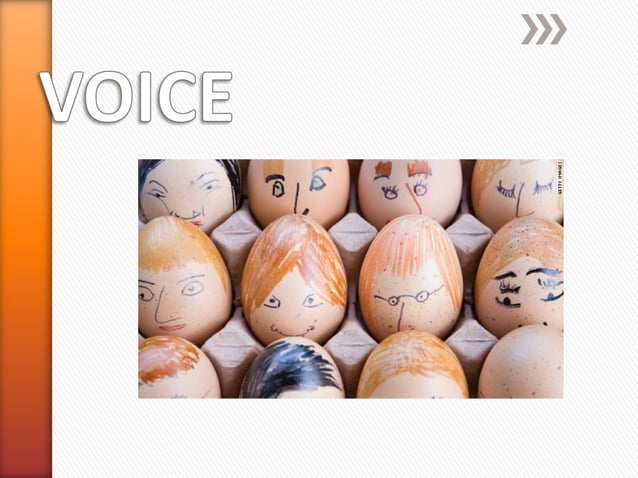 Voice in Literature | PPT