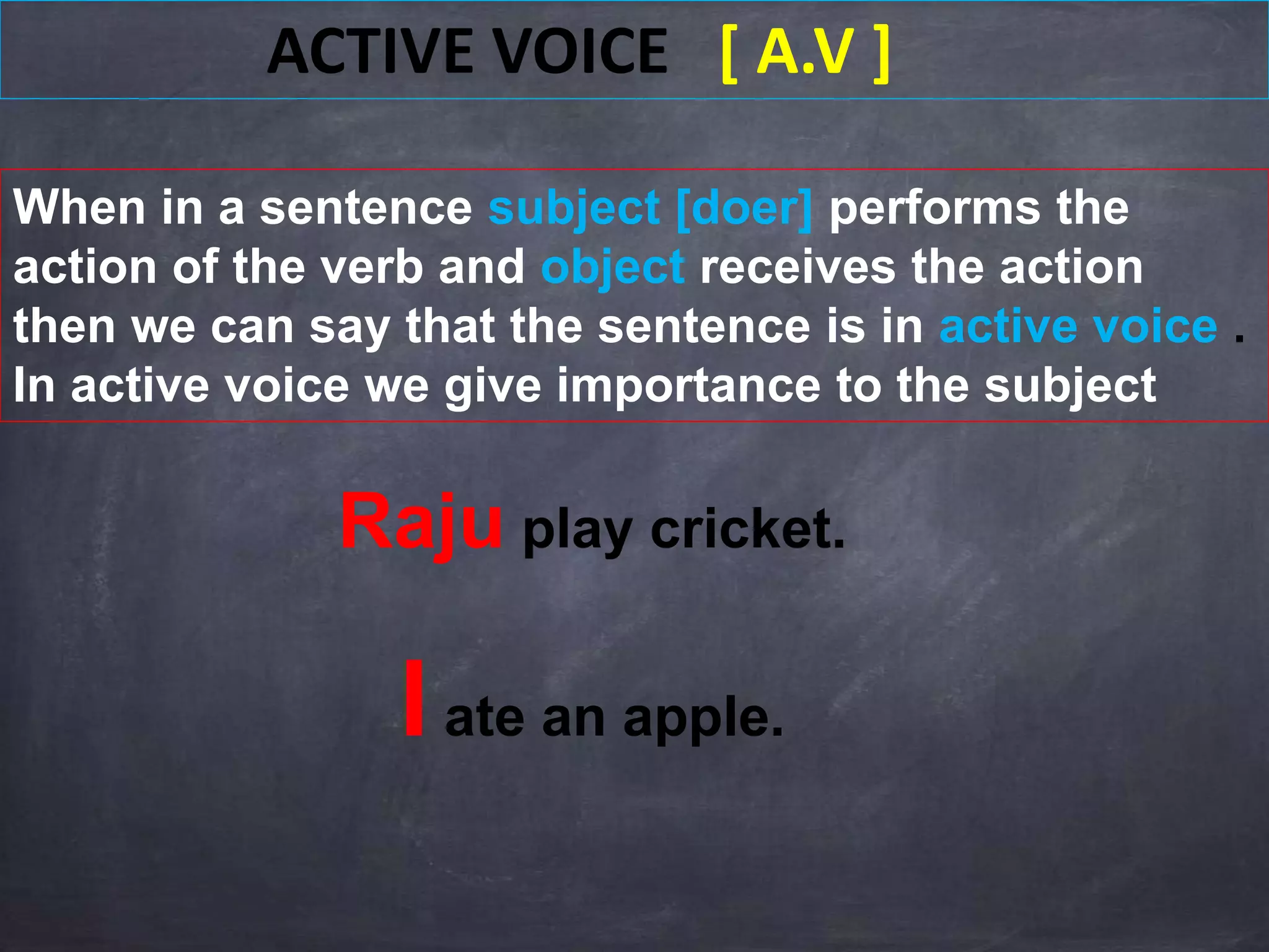 ACTIVE & PASSIVE VOICE | PPTX