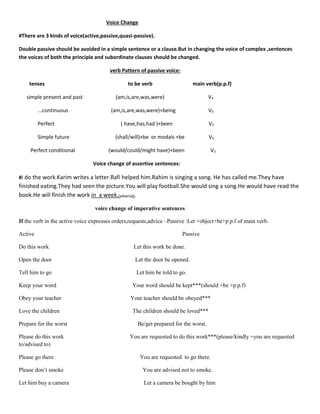 voice-changes.docx