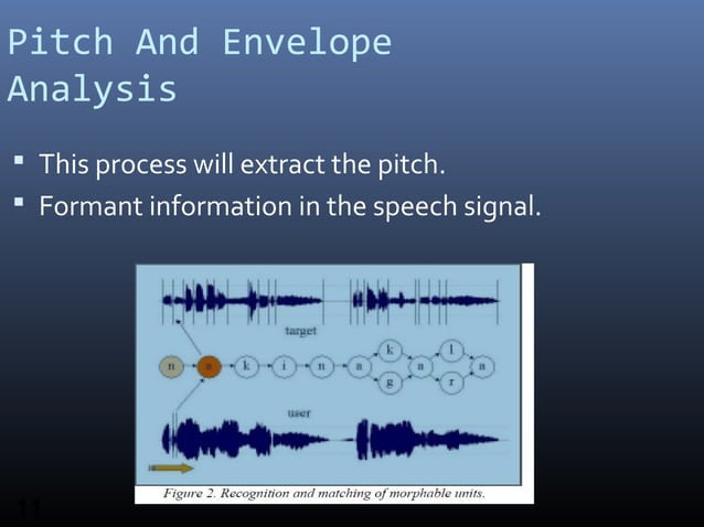 Voice morphing- | PPT