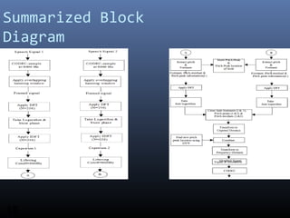 Voice morphing- | PPT
