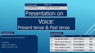 Voice change present tanse | PPTX | Home Entertainment Systems ...