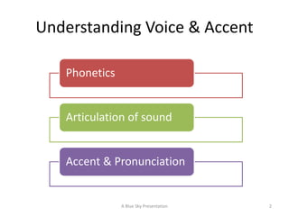 Voice & accent demo training program part 1 | PPTX