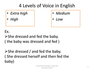 Voice & accent training program, part 4 | PPTX | Workshops and Classes | Hobbies & Interests