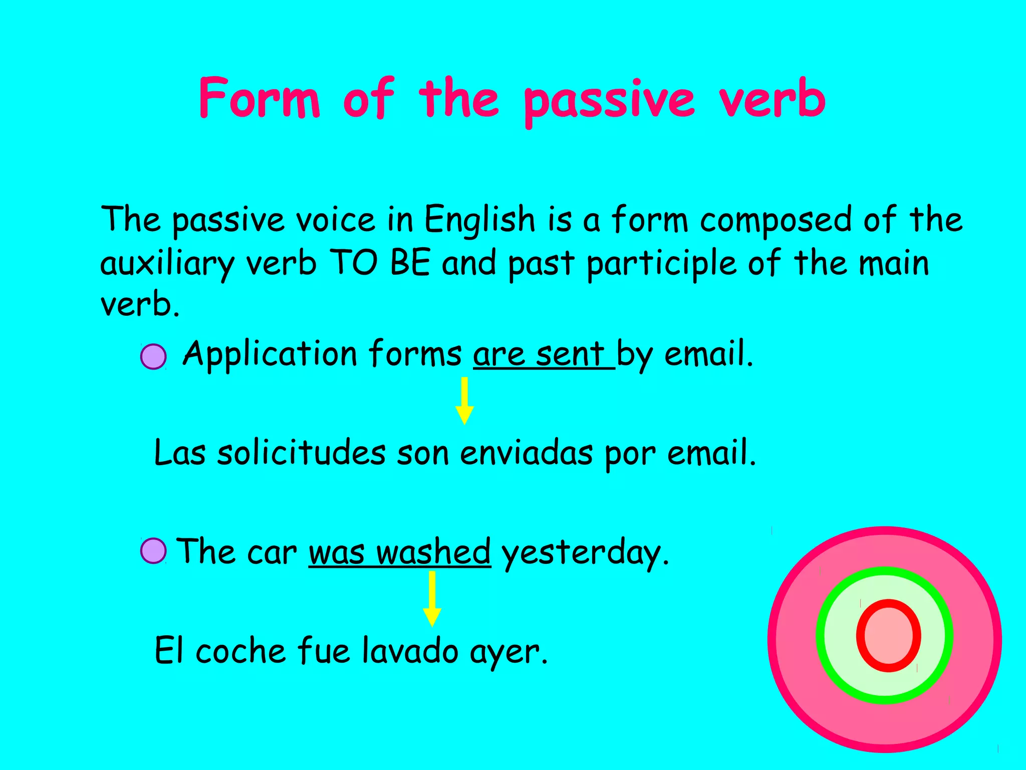 4. Transitividad Y Voz Pasiva – Que Es La Voz Pasiva – WATQVT