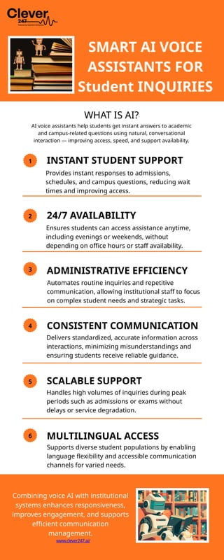 Transforming Student Support with AI Voice Assistants | PPTX
