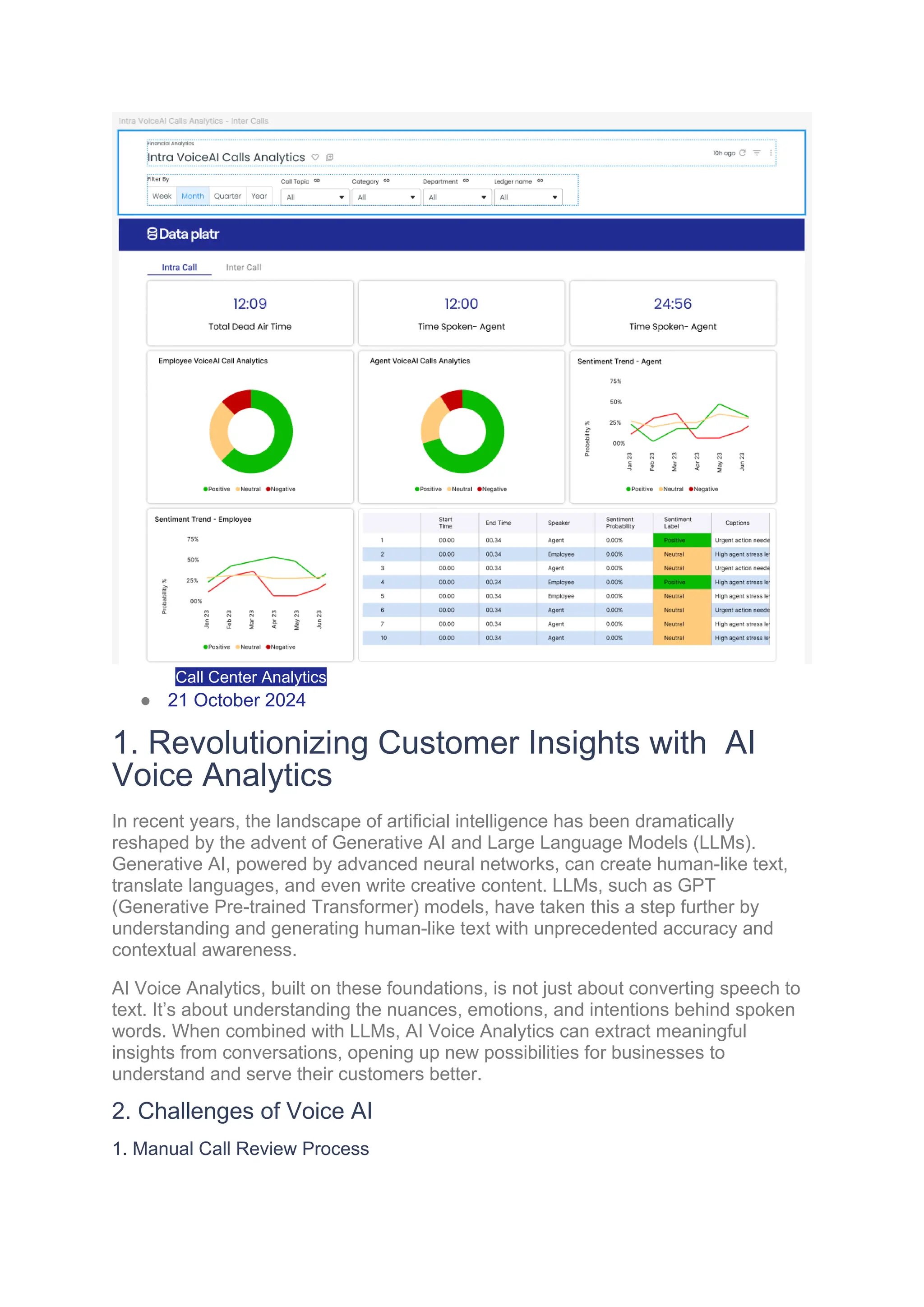 Customer Insights with AI Voice Analytics | PDF