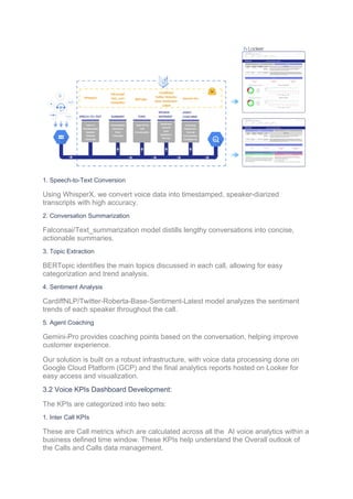 Customer Insights with AI Voice Analytics | PDF