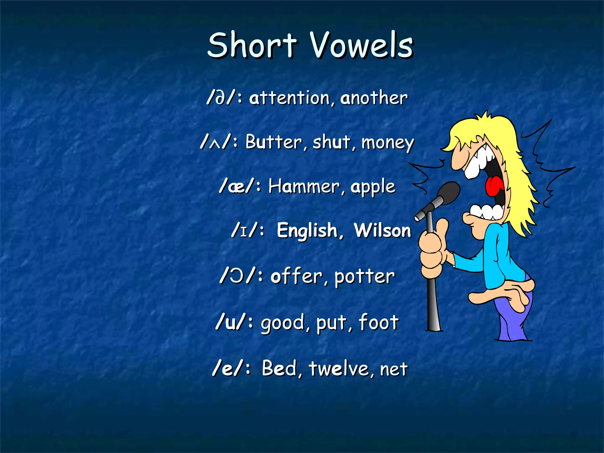 Voice and accent | PPT