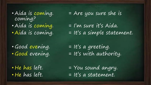 Voice and intonation | PPTX