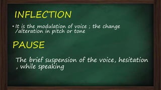 Voice and intonation | PPTX