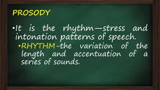 Voice and intonation | PPTX