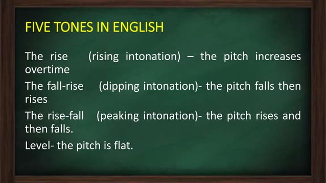Voice and intonation | PPTX