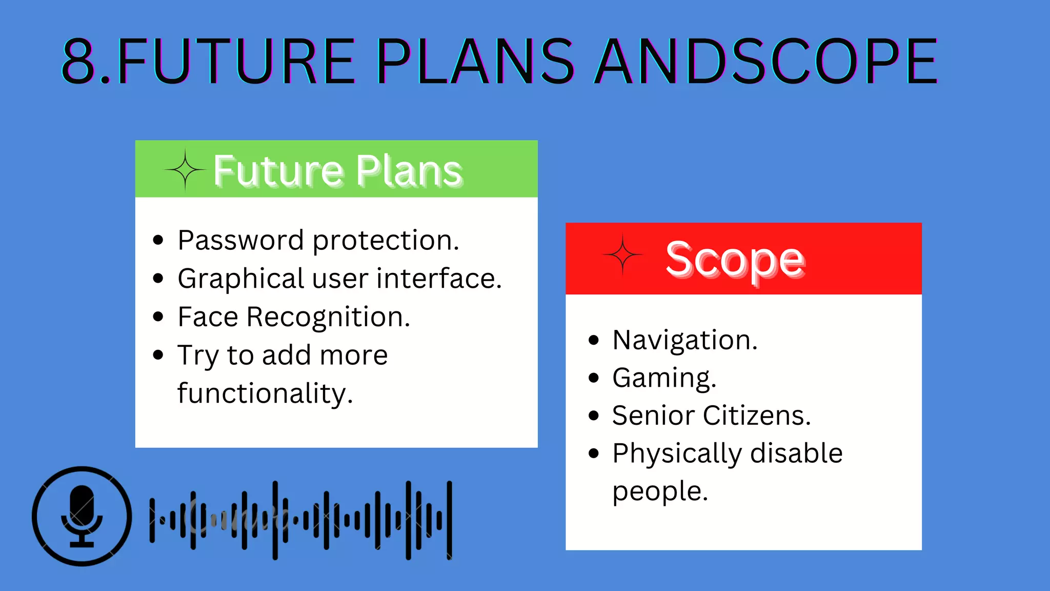 Voice Assistant (1).pdf