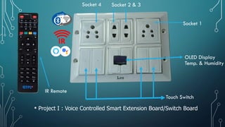 Voice Assistant Based Smart Control .pdf