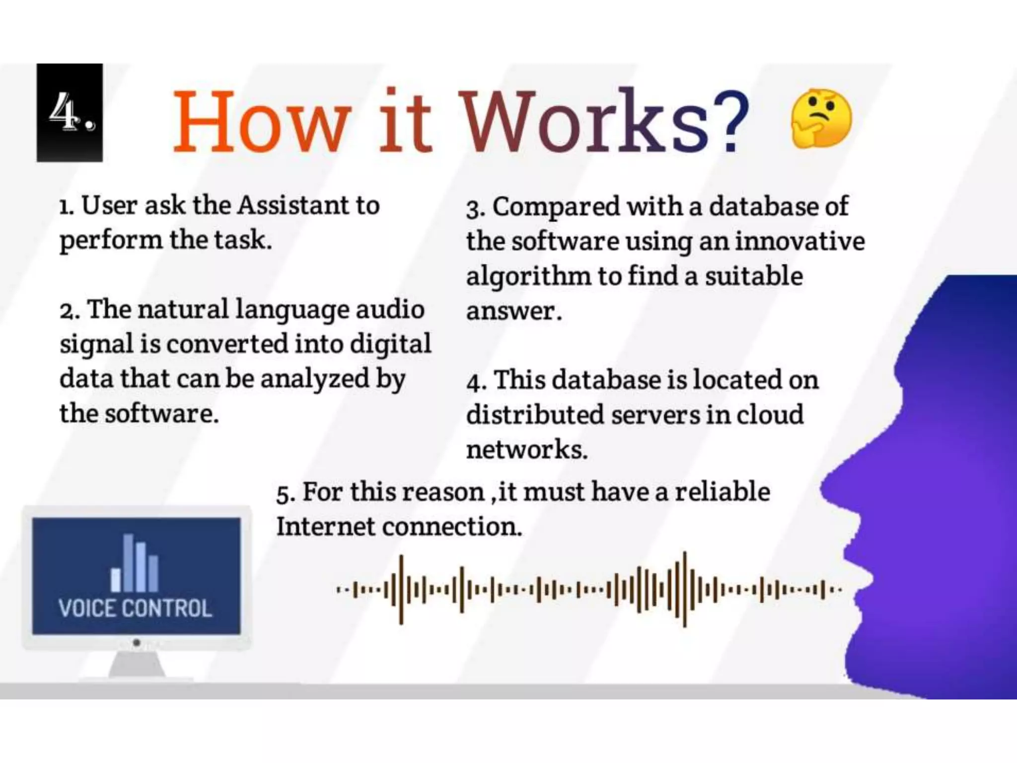 Voice assistant ppt | PPTX
