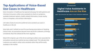 Voice assistants in healthcare delivering contactless patient ...