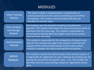 VOICE BASED SECURITY SYSTEM | PPT