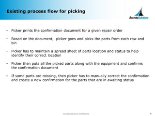 Voice based repair shop floor picking | PPTX