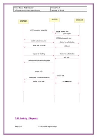 Voice based web browser | DOC