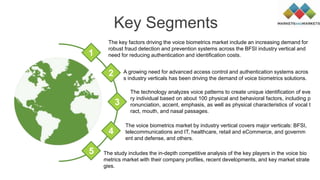 Voice biometrics market worth $2,845 million by 2024 | PPT