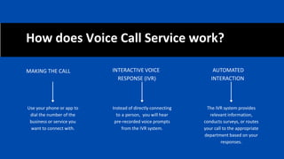Automated Voice call service | PPT