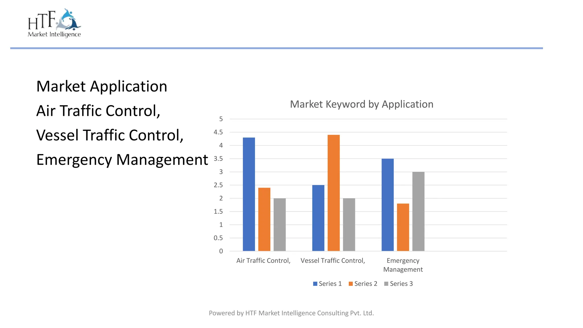 Voice Communication Control System.pdf | Telecommunications Industry ...