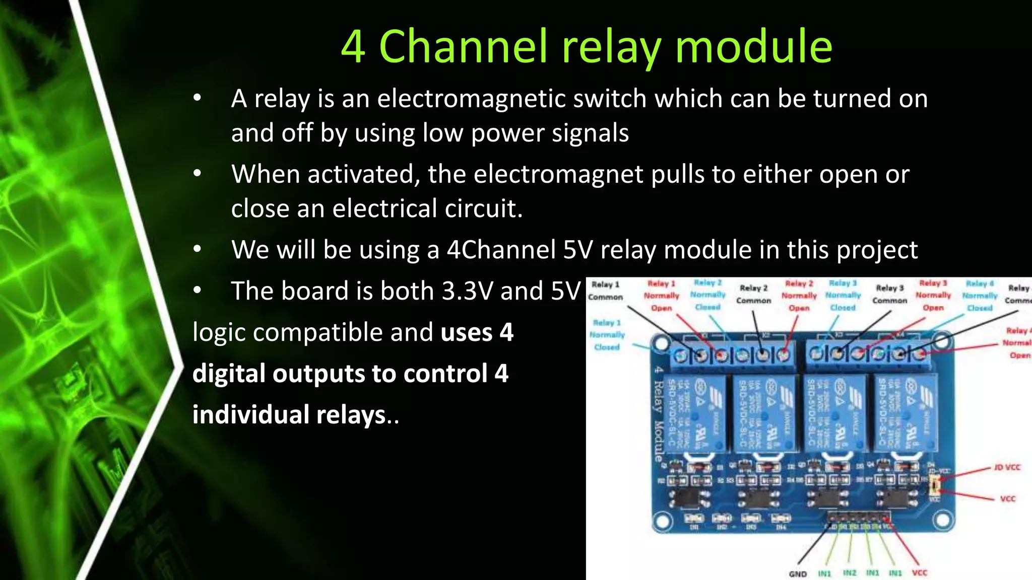 Voice controlled home automation.pptx