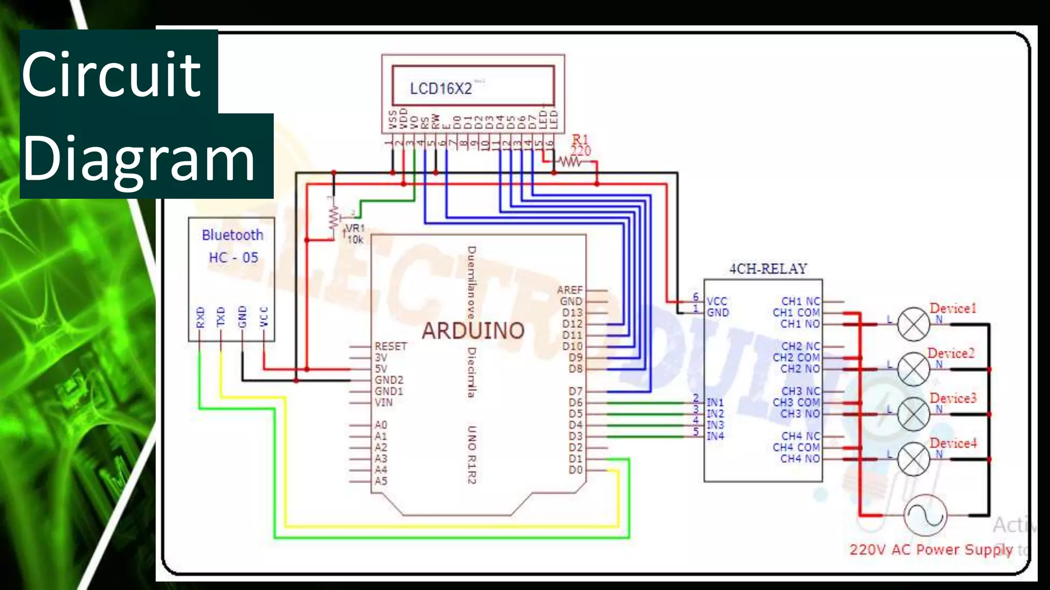 Voice controlled home automation.pptx