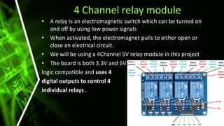 Voice controlled home automation.pptx