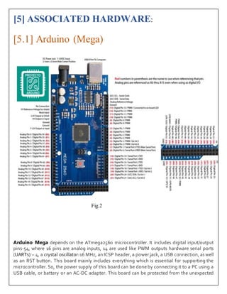 Voice controlled smart home | DOCX | Home Appliances | Home & Garden
