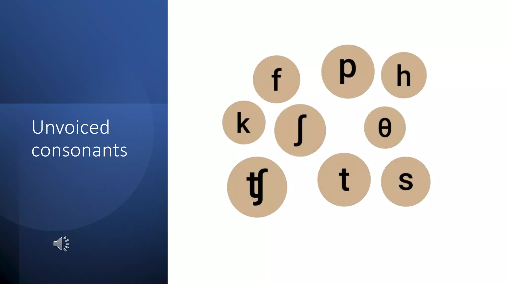 Voiced and Unvoiced Consonants.pptx