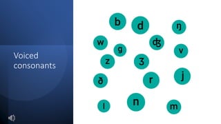 Voiced and Unvoiced Consonants.pptx