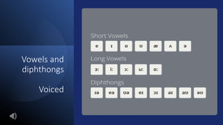 Voiced and Unvoiced Consonants.pptx