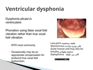 voice disorders AmmanAnatomy and P .pptx