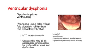 Voice disorders for students2..... (2).ppt