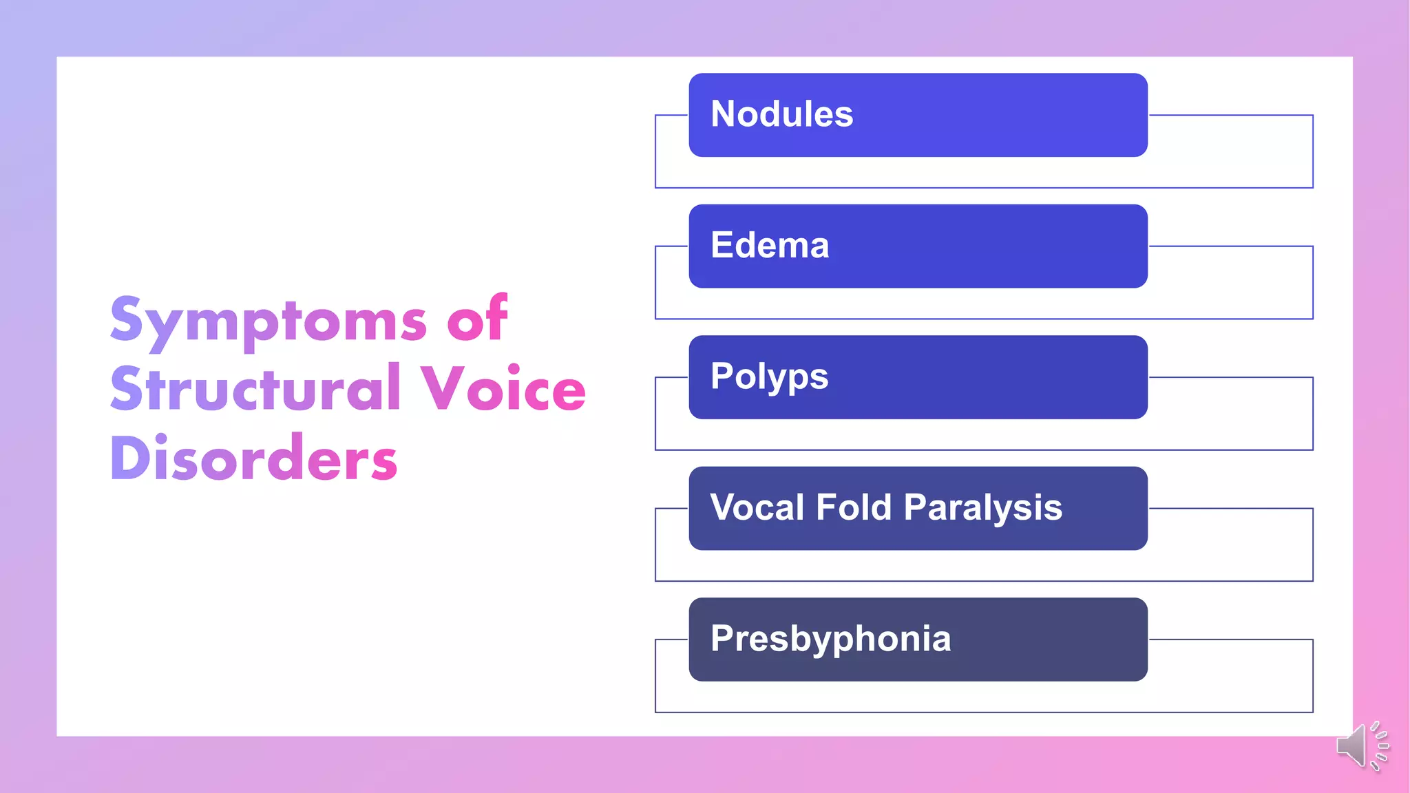 Voice Disorders in Singers.pptx