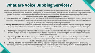 Voice Dubbing Services: Bringing Your Content to a Global Audience | PDF