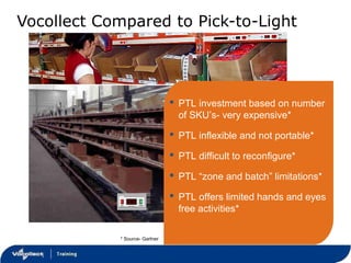 Vocollect Voice Fundamentals | PPT