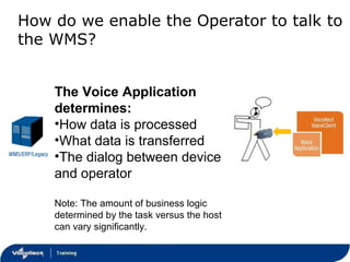 Vocollect Voice Fundamentals | PPT