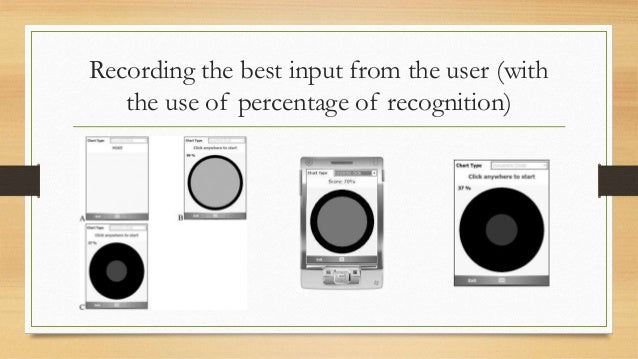 Voice input voice output communication aid (VIVOCA)