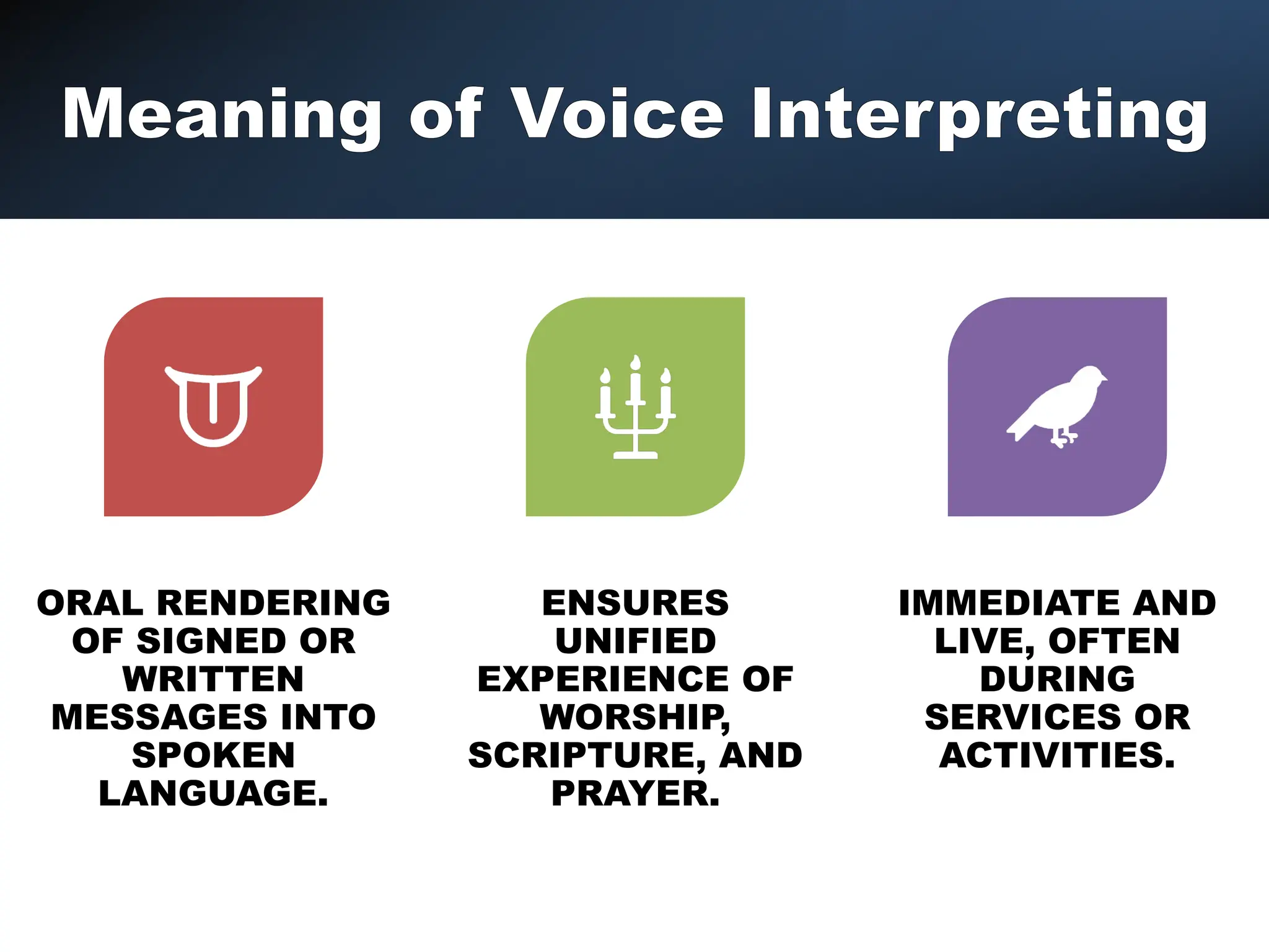 Voice_Interpreting_Religious_Setting.pptx